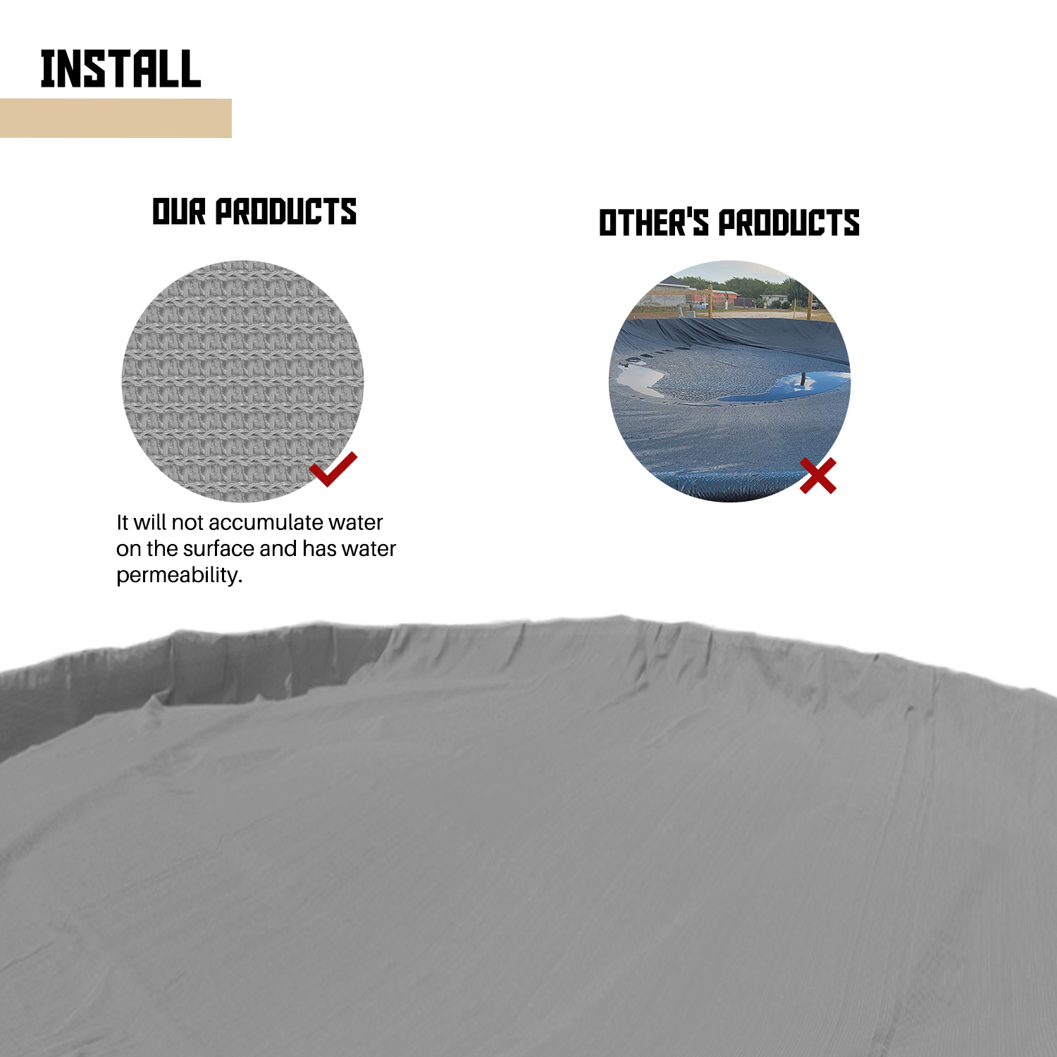 Above Ground Pool Covers Round Winter Mesh Covers for Home Garden ...